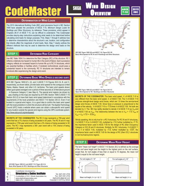 CodeMaster Wind Design Overview (ASCE 7-10 and 2015 IBC)