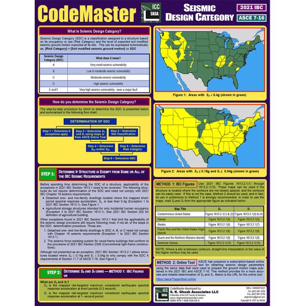 CodeMaster - Seismic Design Category (2021 IBC / ASCE 7-16)